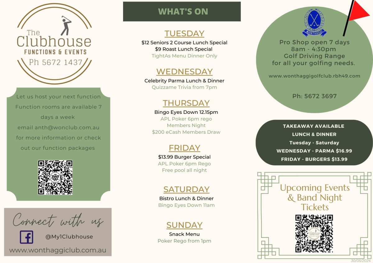 The Clubhouse menu - The Wonthaggi Club